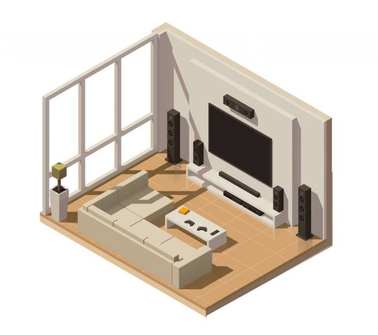 Best Home Theater Room Sizes And Dimensions