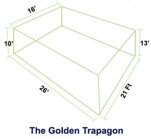 Best Home Theater Room Sizes And Dimensions