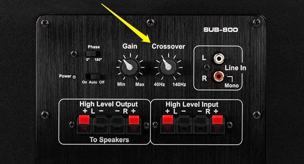 Building A Subwoofer Crossover
