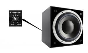 Subwoofer Crossover Settings - The Definitive Guide