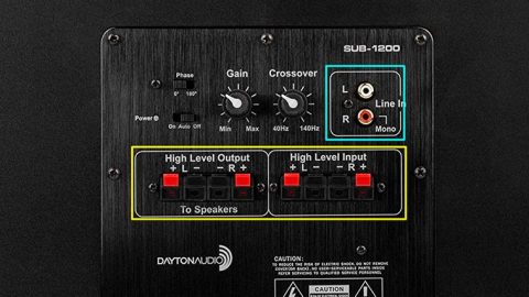 Subwoofer Line Level Vs. Speaker Level (Simple Guide)