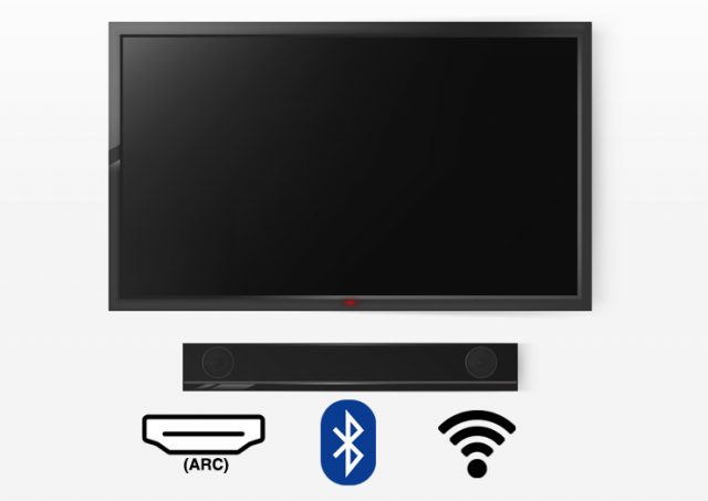 HDMI ARC Vs Bluetooth Vs WiFi - Which Is Best For Soundbar?